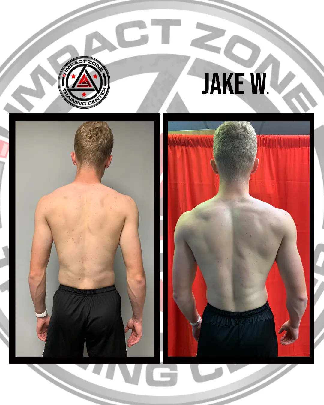 Results - Impact Zone Training Center
