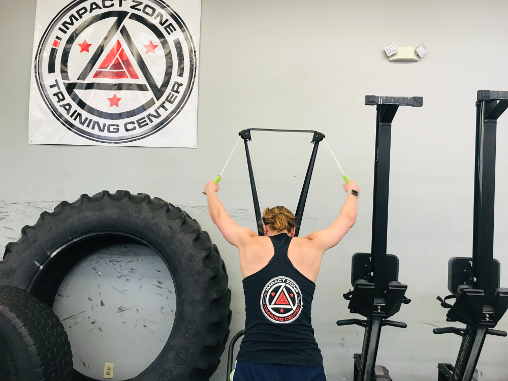 Home - Impact Zone Training Center